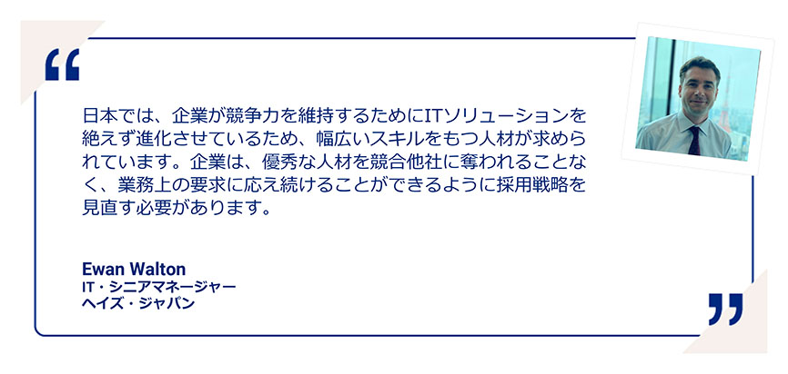 2024年の転職市場・中途採用動向